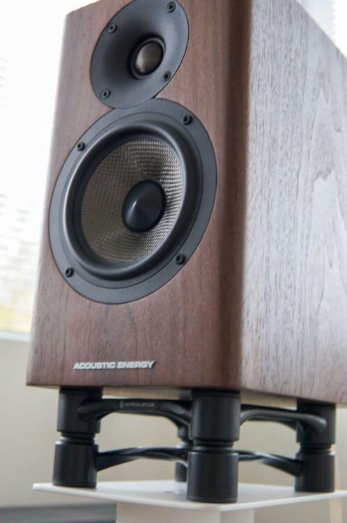 Review Acoustic Energy AE500 - Alpha Audio