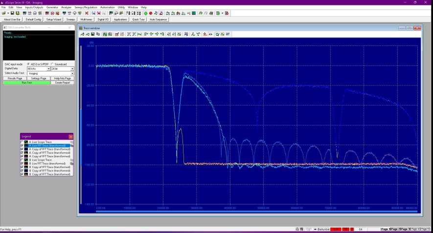 Measuring streamers and d/a-converters - Alpha Audio