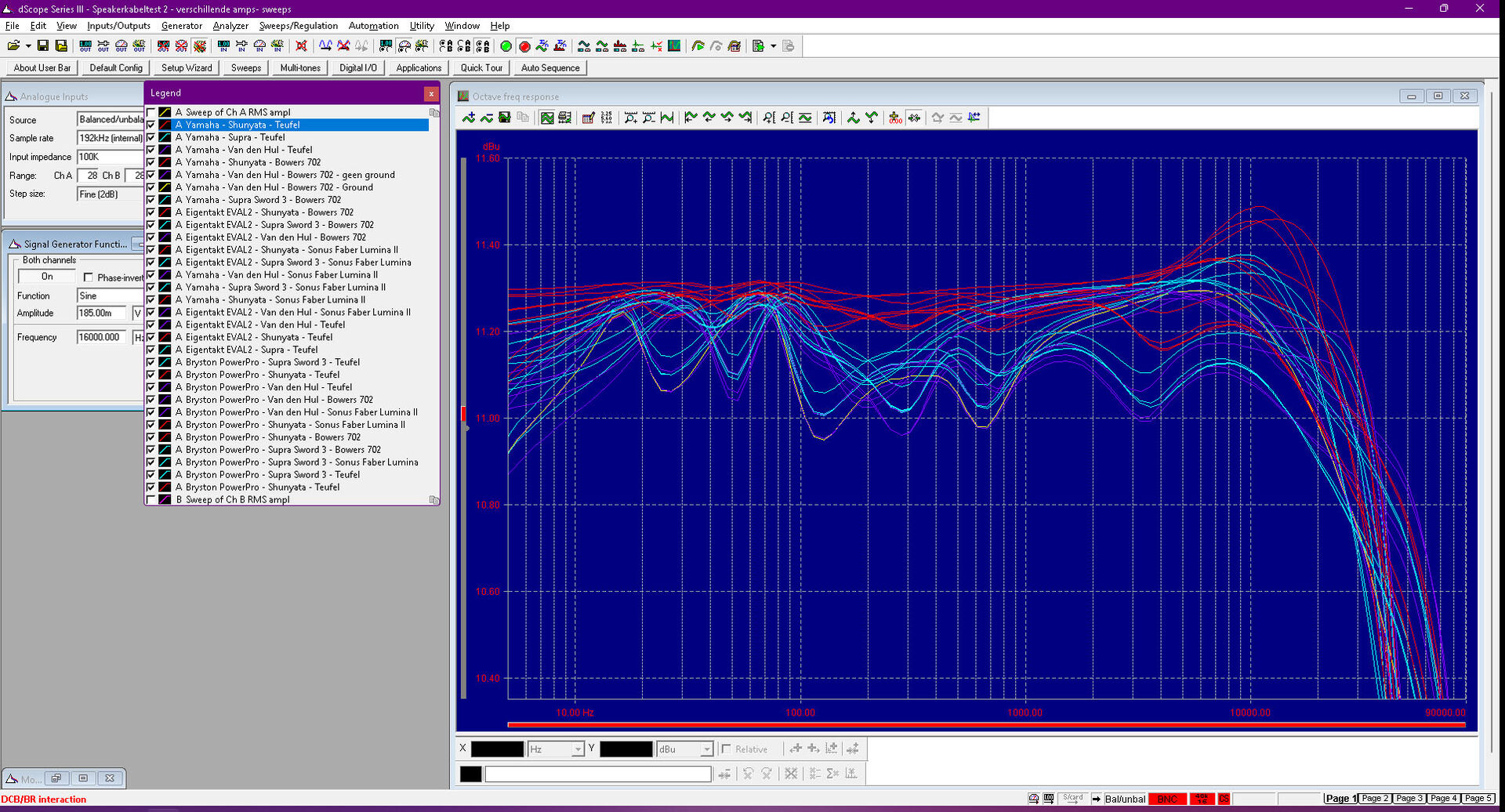 Measuring audio / hifi cabling - Alpha Audio
