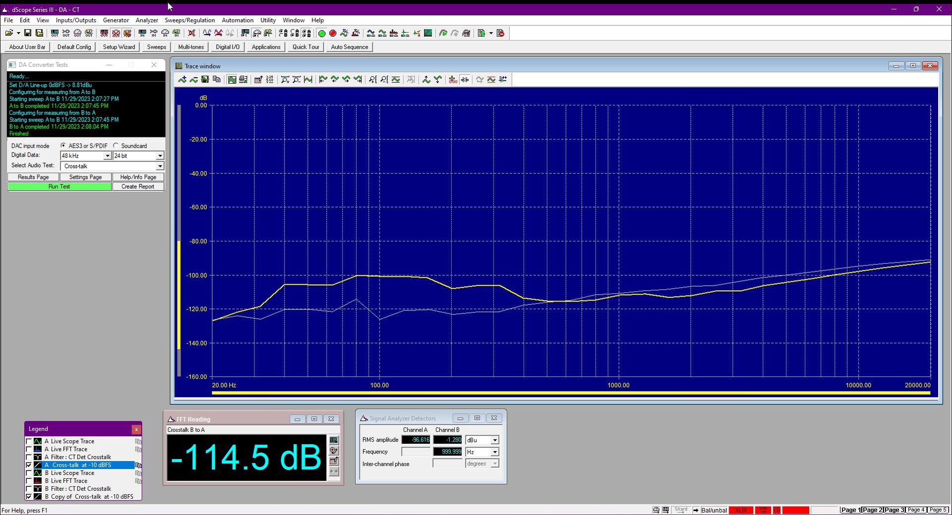 Review Primare i35 with DM36 dac board - Alpha Audio