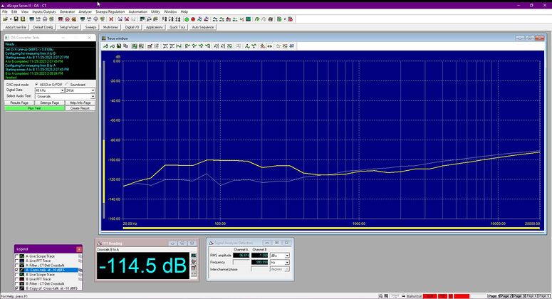 Review Primare i35 with DM36 dac board - Alpha Audio