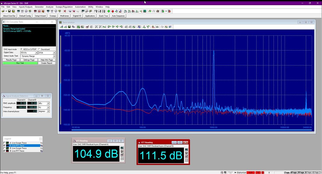 Review Primare i35 with DM36 dac board - Alpha Audio