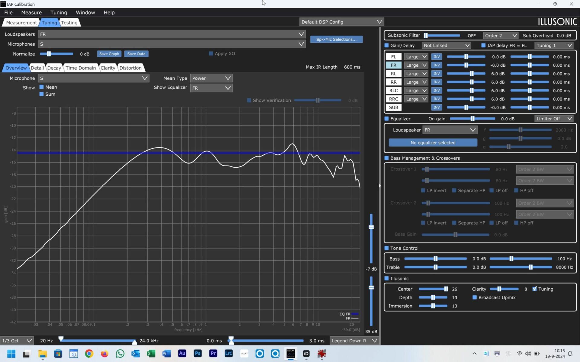 Review Primare SP25 - A35.8 and Perlisten R5t - Alpha Audio