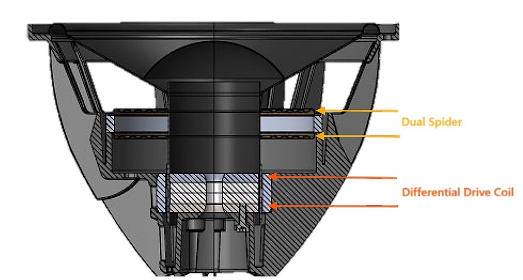 JBL Summit Loudspeaker Series - Alpha Audio
